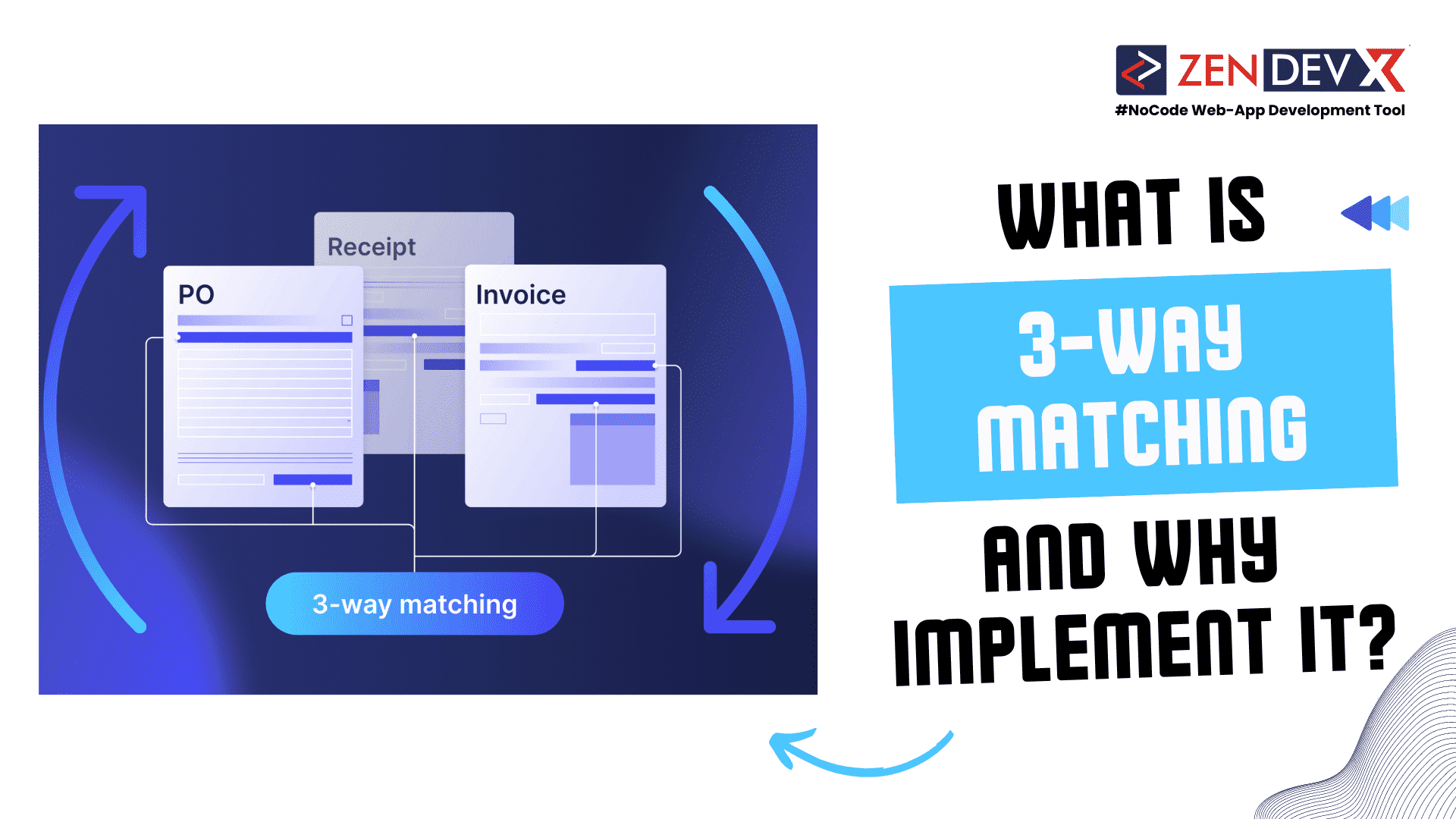 What Is 3 Way Matching And Why Do You Need To Implement It Zendevx Blog